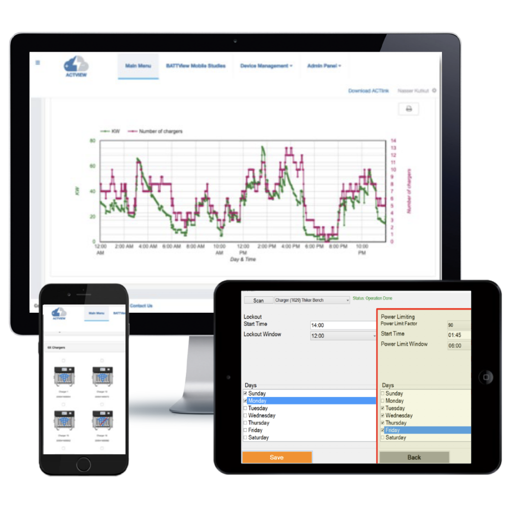 Advanced Charging Technologies | Newsroom